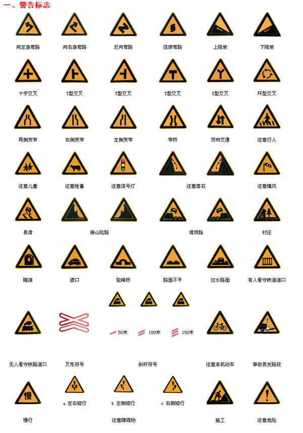 科目一仪表盘图标大全 科目一灯光图标大全 科目一所有图标 大山谷图库